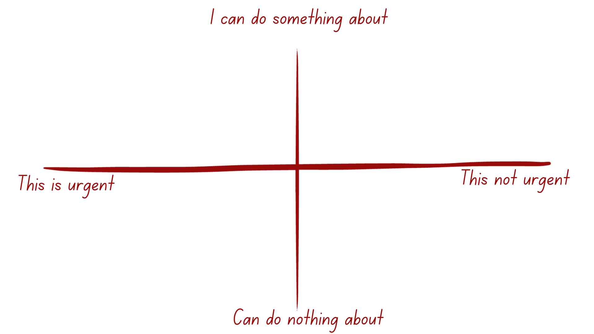 How to Get to The Bottom of Your Issues - Lisa Steingold